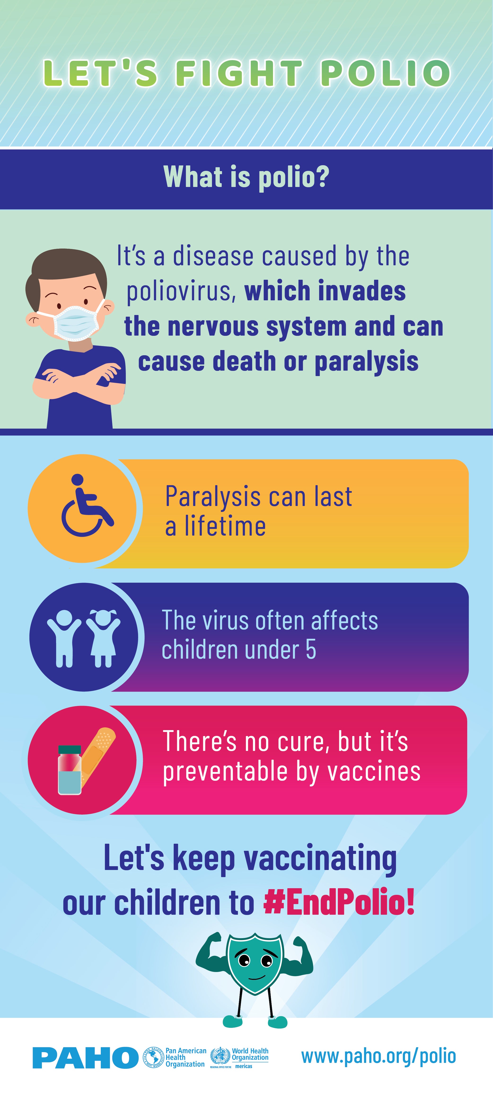 World Polio Day 2021 Paho Who Pan American Health Organization