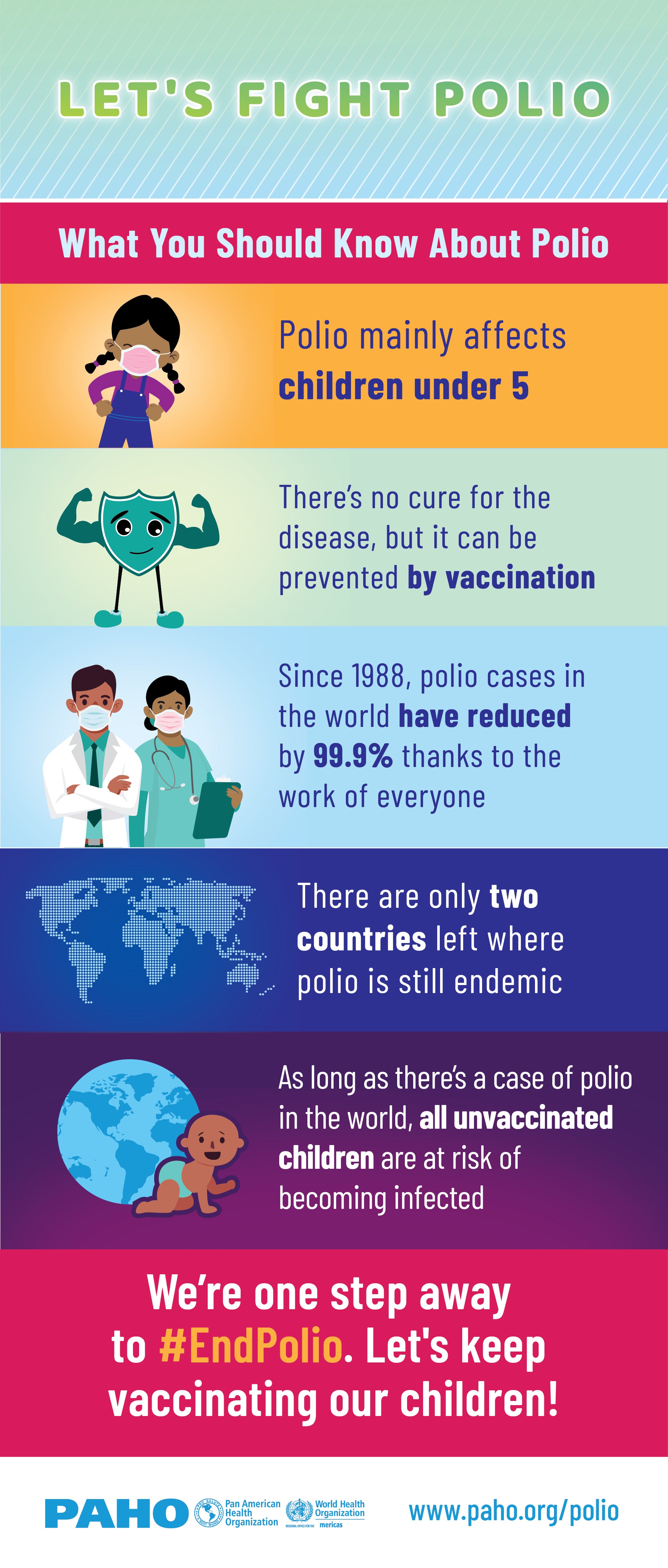 World Polio Day 2021 Paho Who Pan American Health Organization