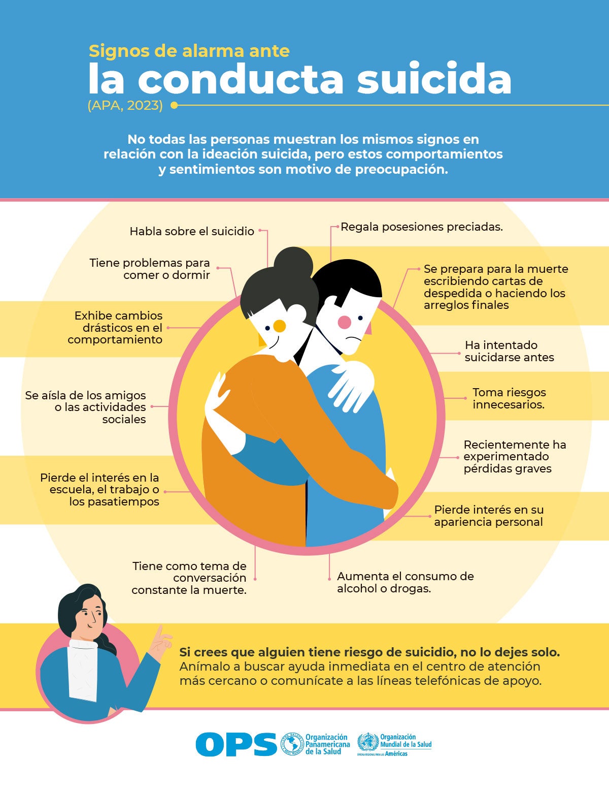 Infografía - Conducta Suicida - OPS/OMS | Organización Panamericana de ... Infografía - Conducta Suicida - OPS/OMS | Organización Panamericana de ...