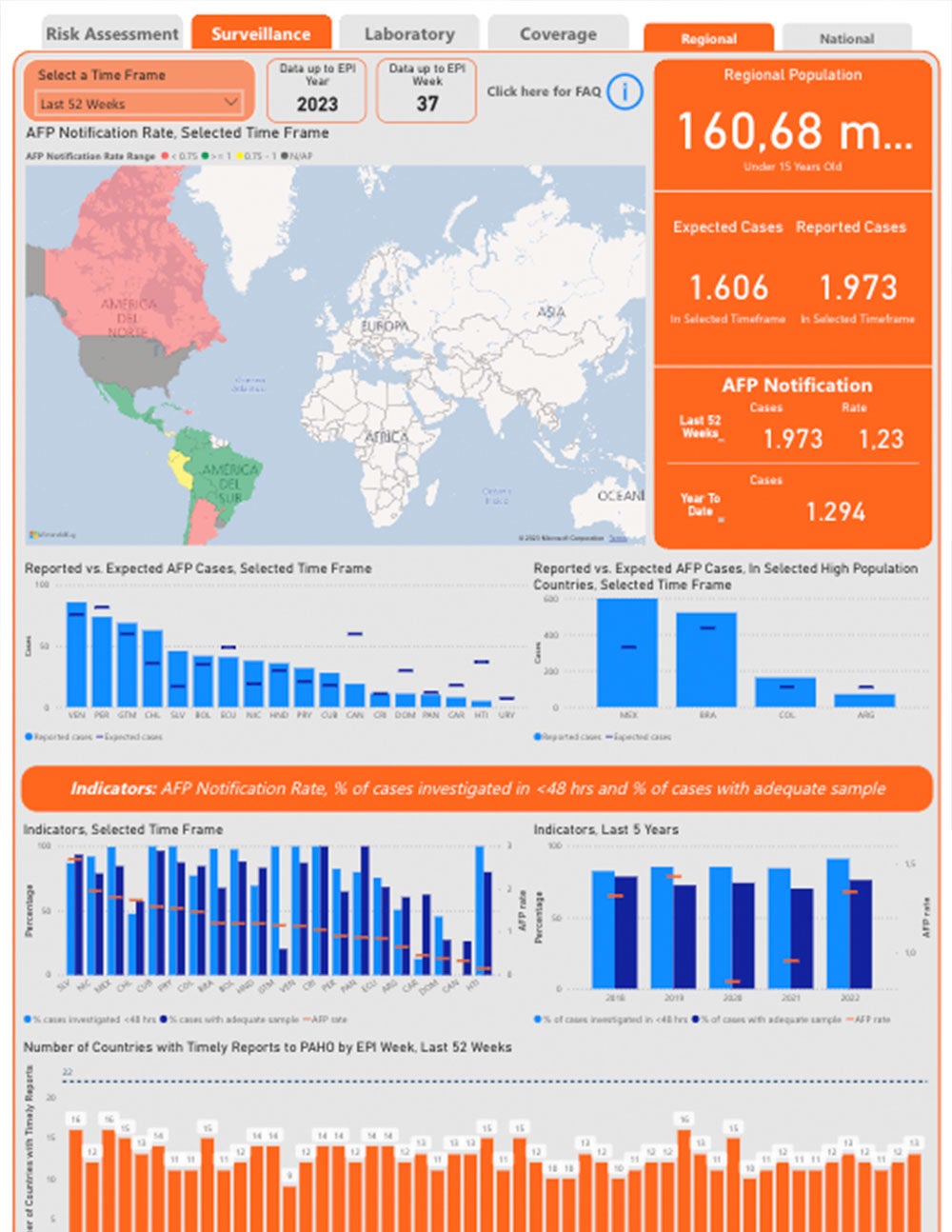 World Polio Day 2023 Paho Who Pan American Health Organization