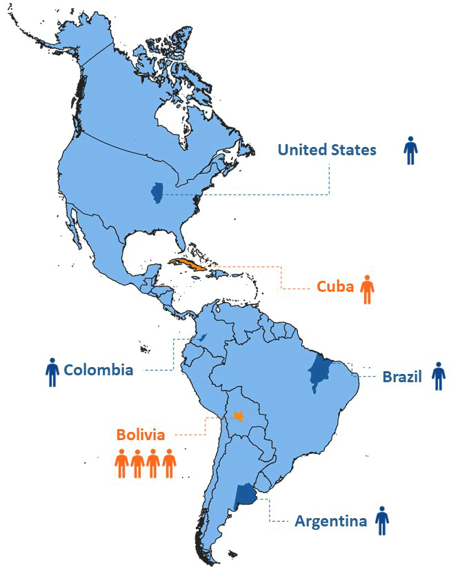 Rabies - PAHO/WHO | Pan American Health Organization