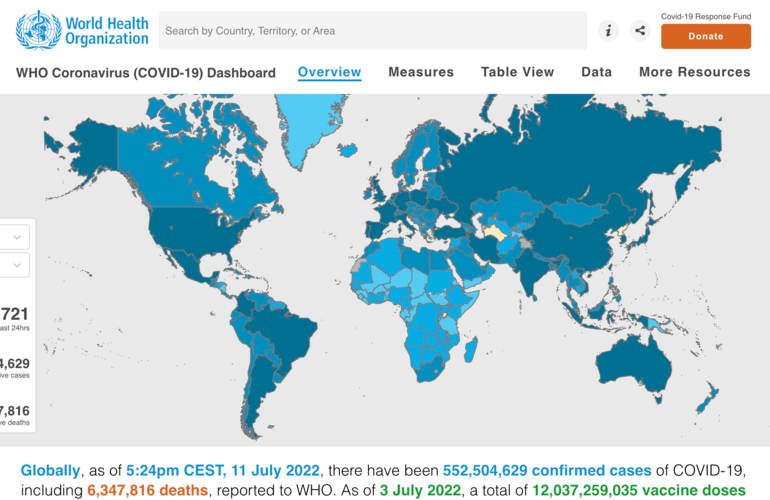 COVID-19 vaccine country profiles - PAHO/WHO | Pan American Health ...