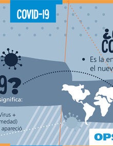 ¿que es COVID-19? - OPS/OMS | Organización Panamericana de la Salud