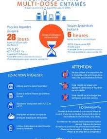 Politique de vial multi-dose entamés pour vaccins pré-qualifiés par L ...