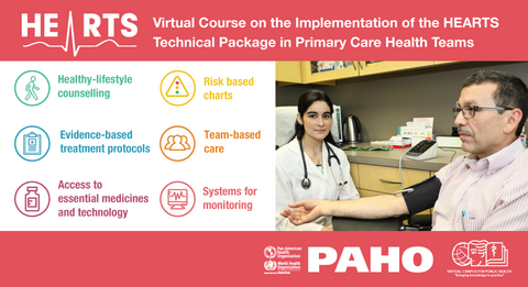 HEARTS in the Americas: Virtual Courses - PAHO/WHO | Pan American ...