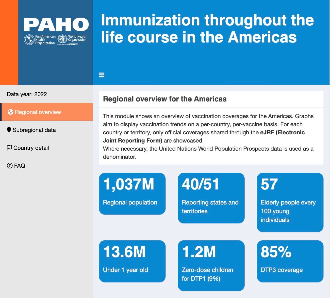 Immunization Toolkit - PAHO/WHO | Pan American Health Organization