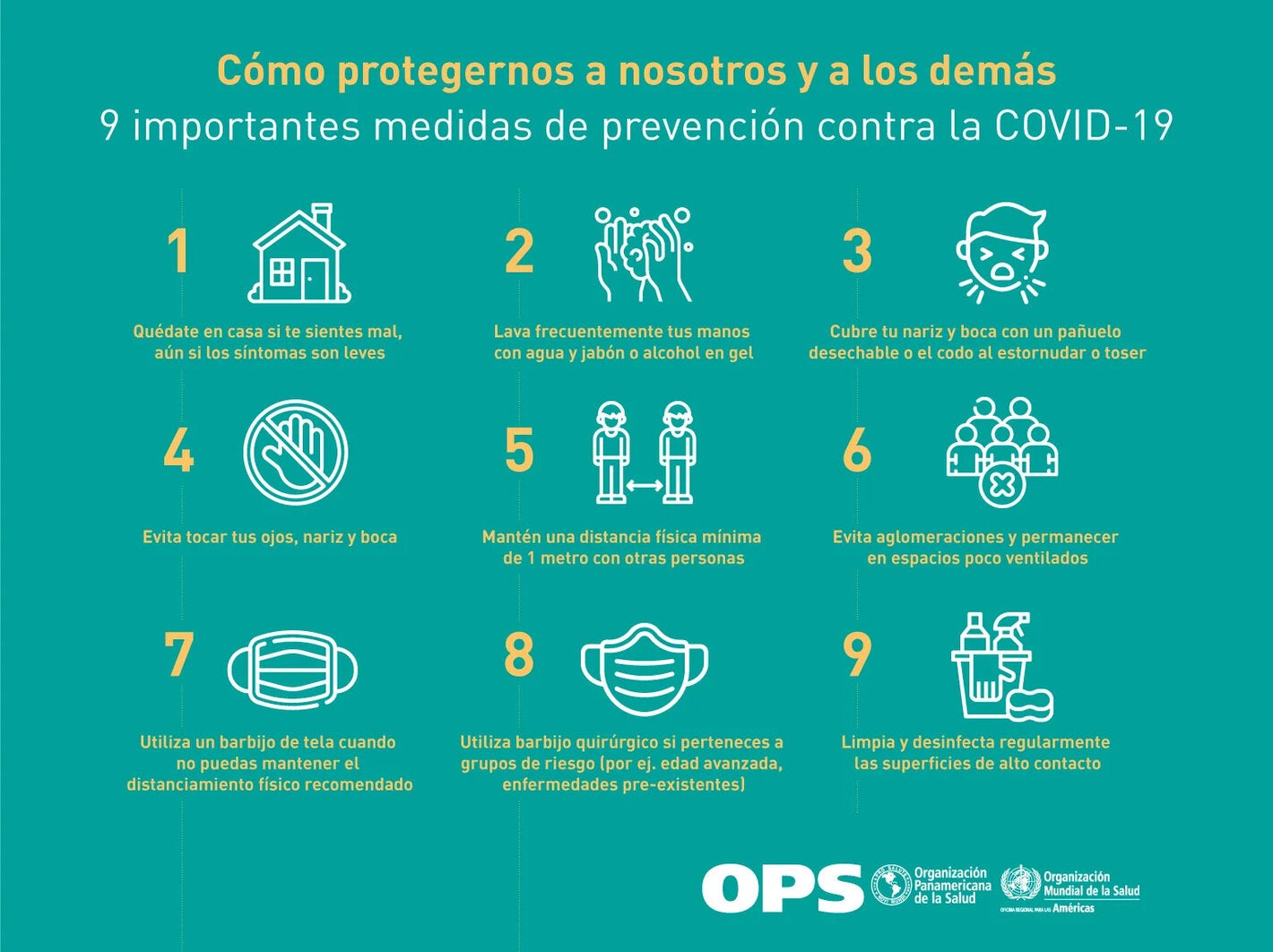 Seamos responsables, respetemos las medidas sanitarias contra la Covid ...