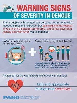 Poster: Warning signs of severity in dengue (WEB version) - PAHO/WHO ...