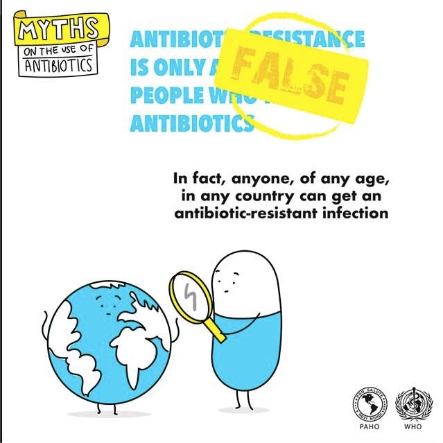 World Antibiotic Awareness Week 2018: GIF Myth 7 - PAHO/WHO | Pan ...