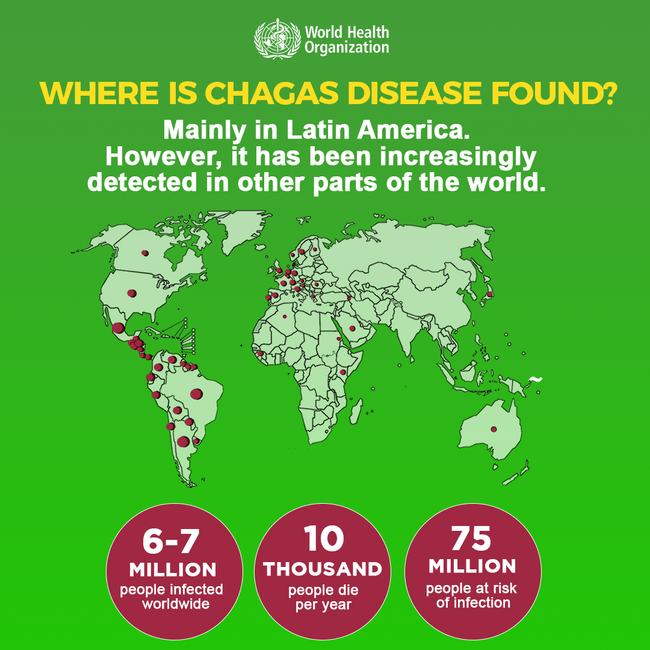 Social Media: Where is Chagas disease found? - PAHO/WHO | Pan American ...
