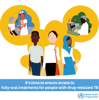 Animated GIF: Only 1 in 3 people with Drug Resistance TB reach care ...