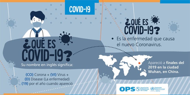 ¿que es COVID-19? - OPS/OMS | Organización Panamericana de la Salud