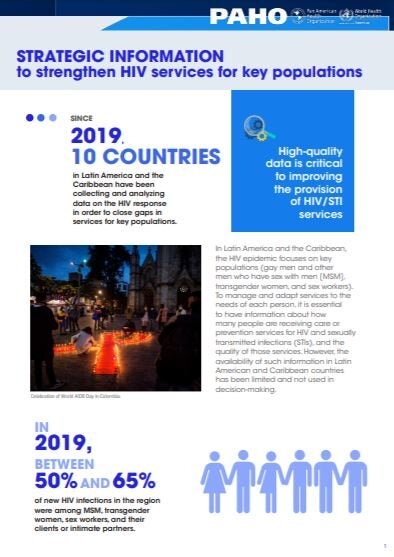 Strategic information to strengthen HIV services for key populations ...