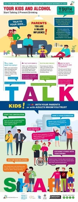 Infographic: Your kids and alcohol - PAHO/WHO | Pan American Health ...