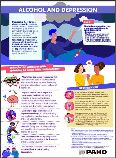 Alcohol Series - Alcohol and Depression - PAHO/WHO | Pan American ...