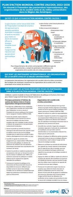 Plan d’action mondial contre l’alcool 2022-2030. Un résumé à l ...