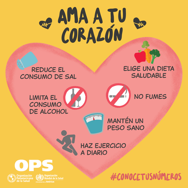 HEARTS: World Heart Day 2020 - social media card 3 - spanish - OPS/OMS ...