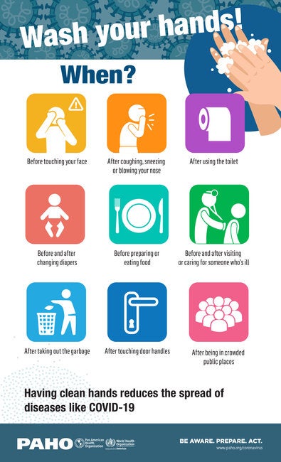 Infographic - Wash Your Hands! When? - PAHO/WHO | Pan American Health ...